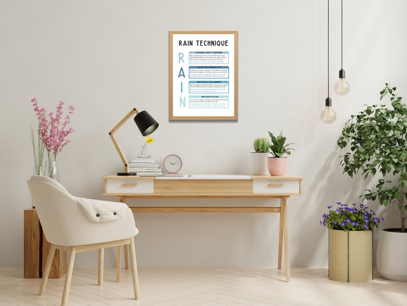 RAIN Technique, Therapy Office Decor, Mental Health Print, DBT Skills ...