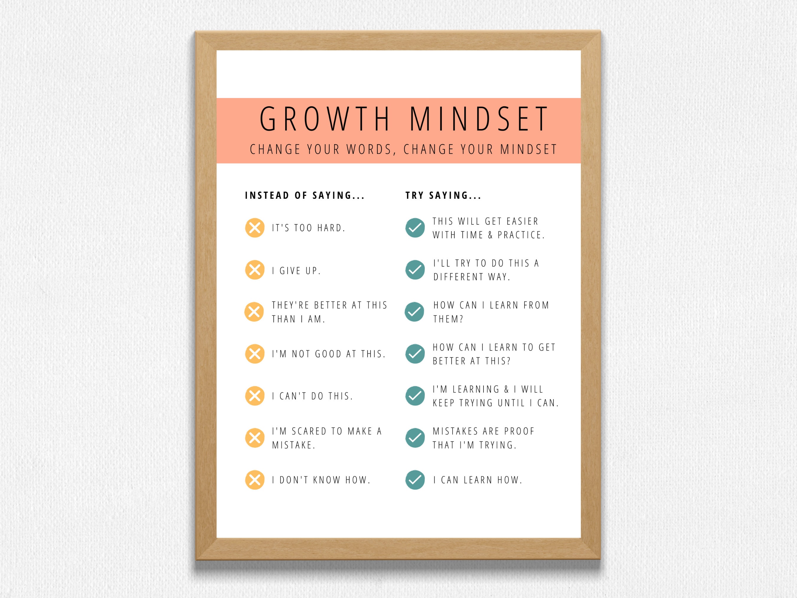 Growth Mindset Poster, CBT Print, Therapy Tool, Mental Health Print ...