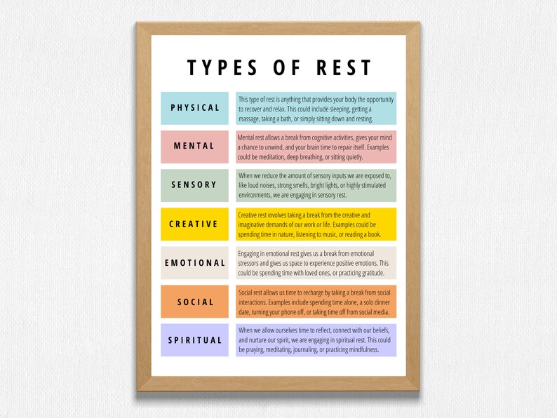 7 Types of Rest, Therapy Office Decor, Burnout Prevention, Stress ...