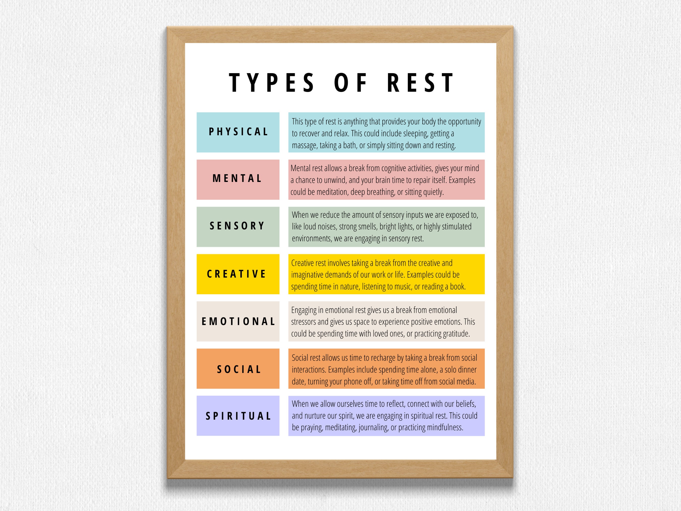 7 Types of Rest, Therapy Office Decor, Burnout Prevention, Stress ...