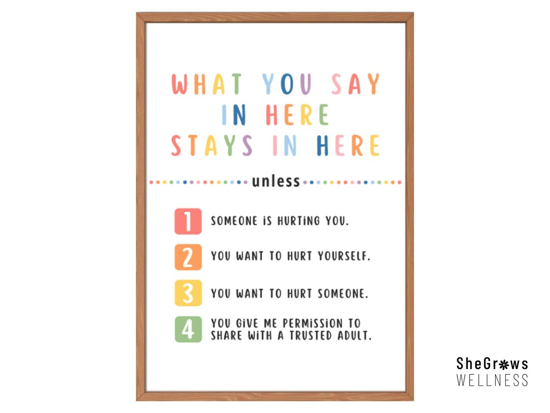 Confidentiality Poster, School Counselor, Therapy Office Decor ...