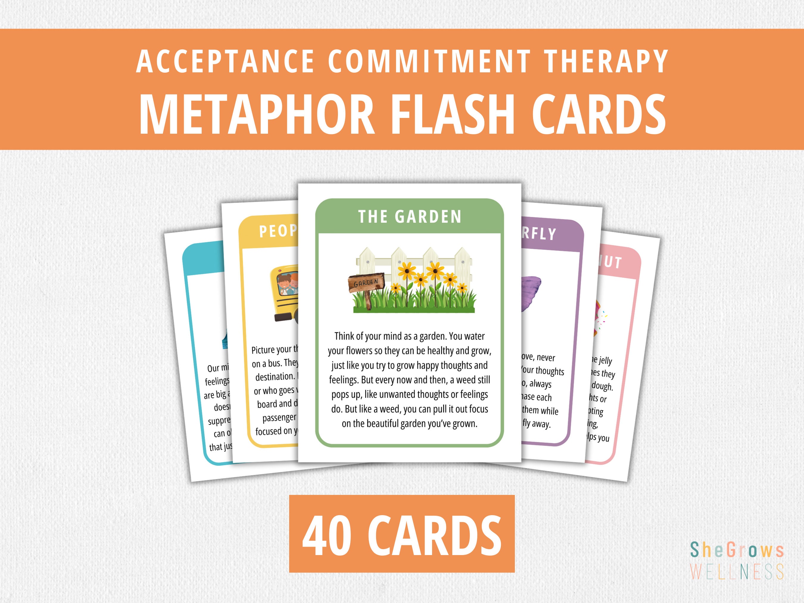 Acceptance Commitment Therapy ACT Metaphor Flash Cards, Therapy Office ...