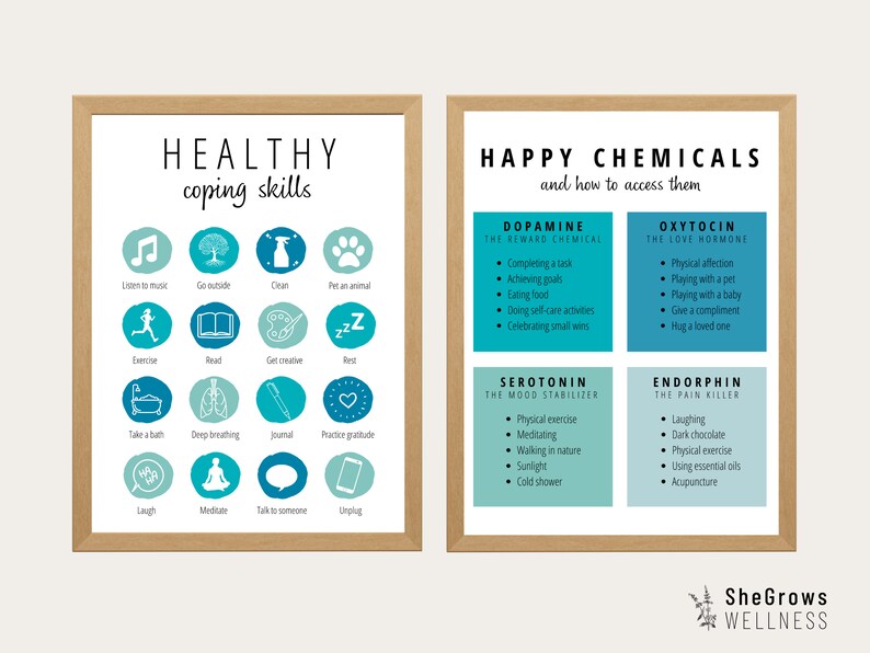 Mental Health Poster Therapy Office Decor Coping Skills - Etsy