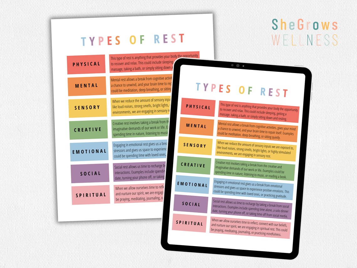 Types of Rest, Therapy Office Decor, School Counselor, CBT Print ...