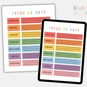 Types of Rest, Therapy Office Decor, School Counselor, CBT Print ...