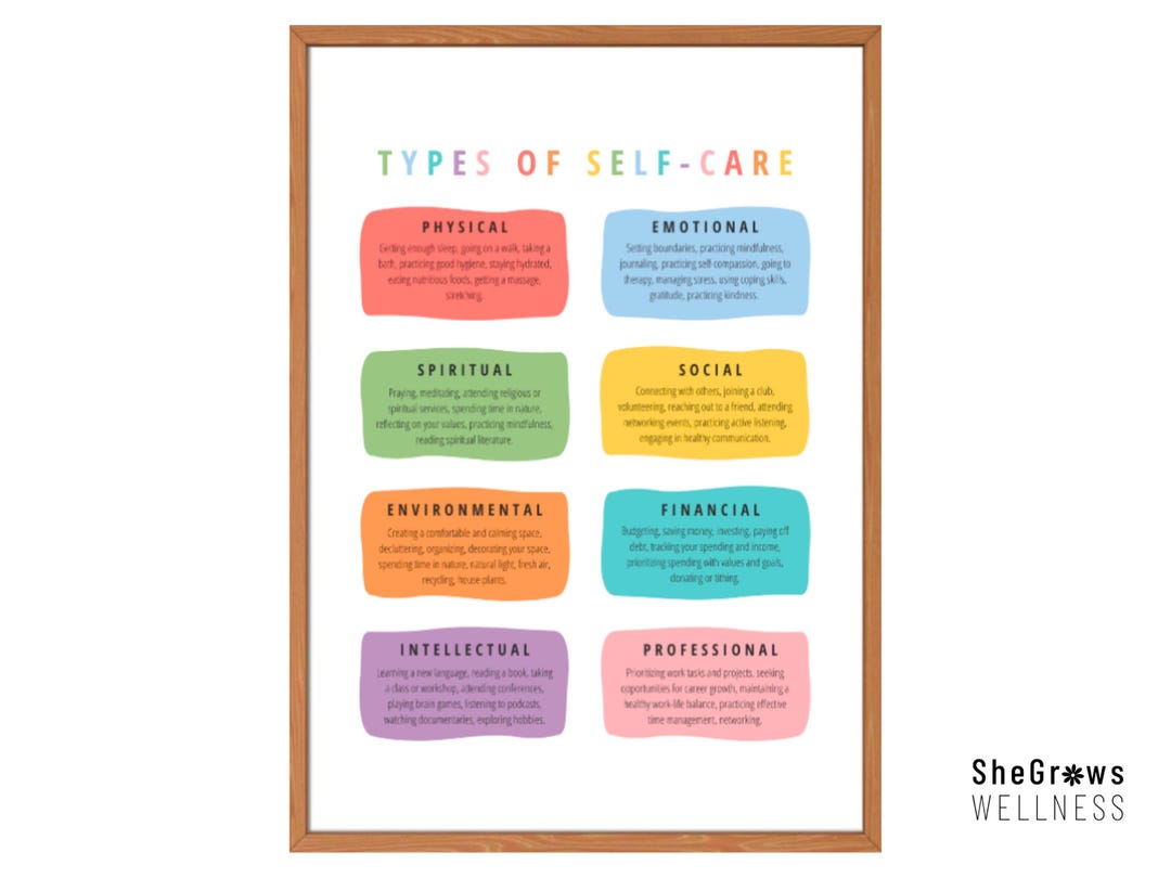 Self-care Worksheet, Mental Health Print, CBT, Therapy Office Decor ...