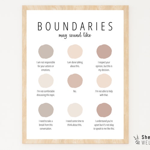 Boundaries Print Psychology Art Therapy Office Decor - Etsy