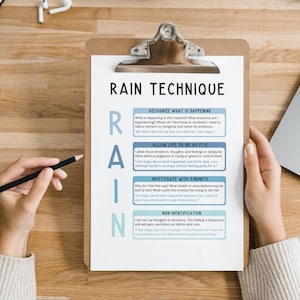 RAIN Technique, Therapy Office Decor, Mental Health Print, DBT Skills ...