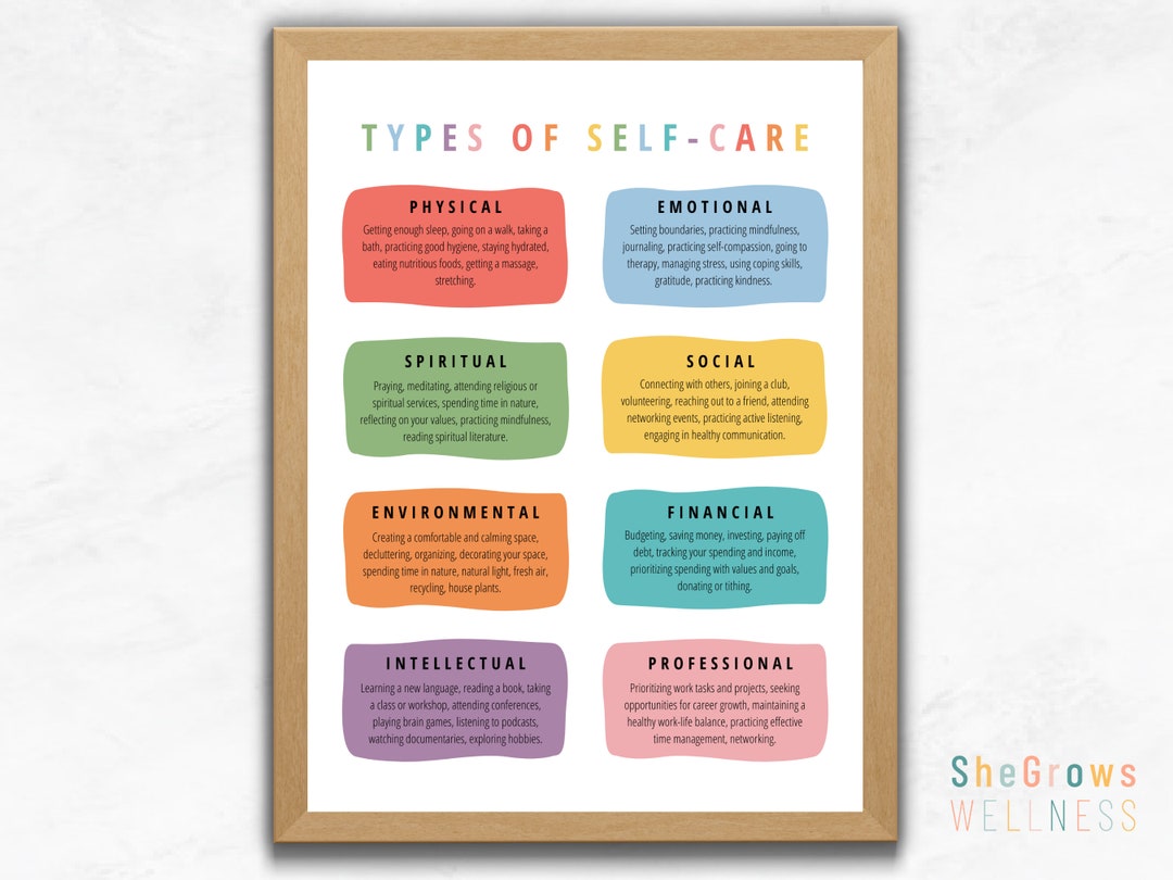 Self-care Worksheet, Mental Health Print, CBT, Therapy Office Decor ...