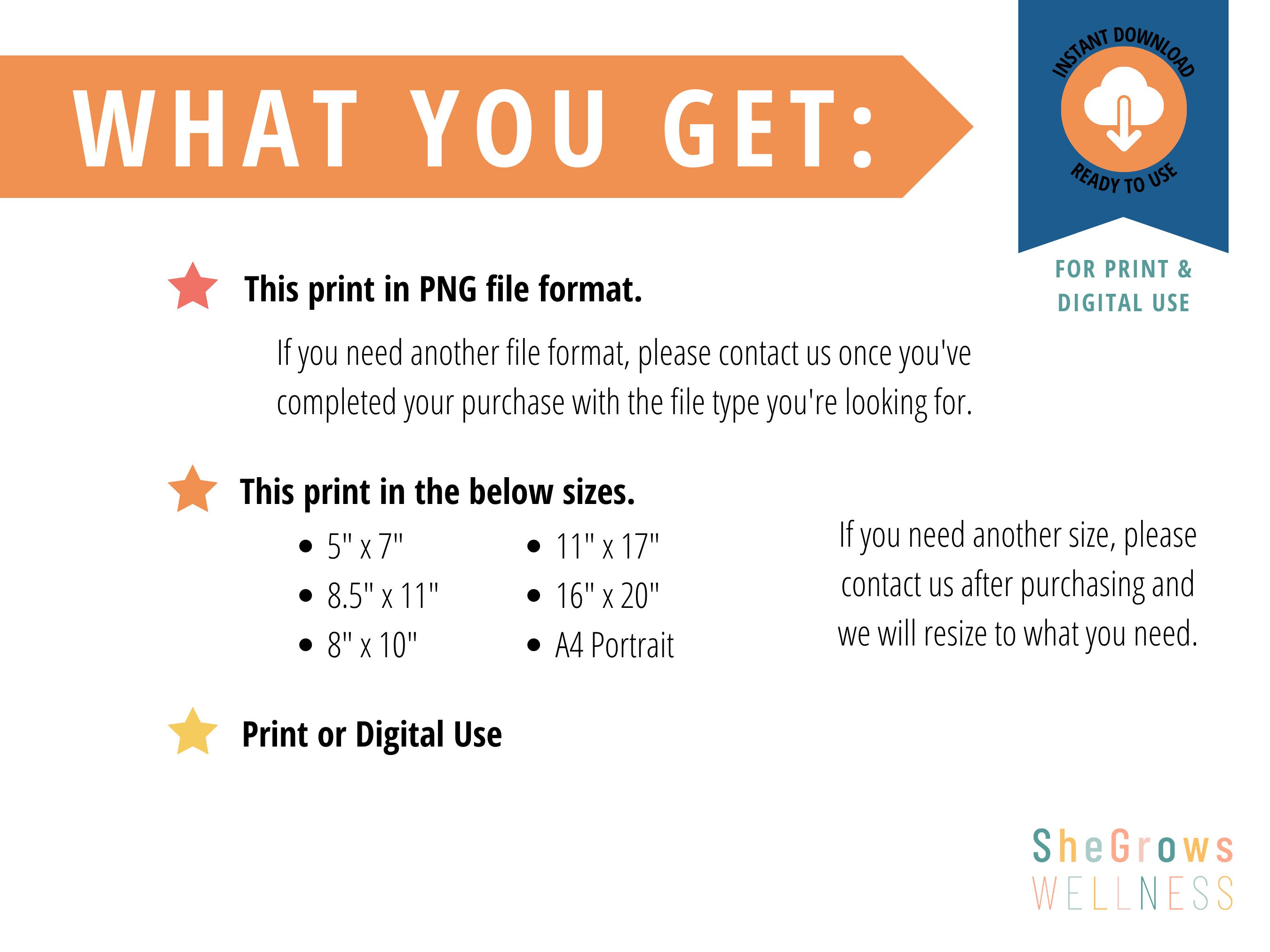 Size of the Problem Poster, Zones of Regulation, Therapy Office Decor ...