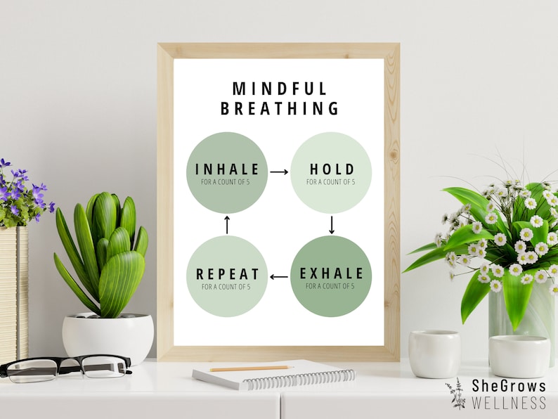 Mindful Breathing Mental Health Poster Psychotherapy | Etsy