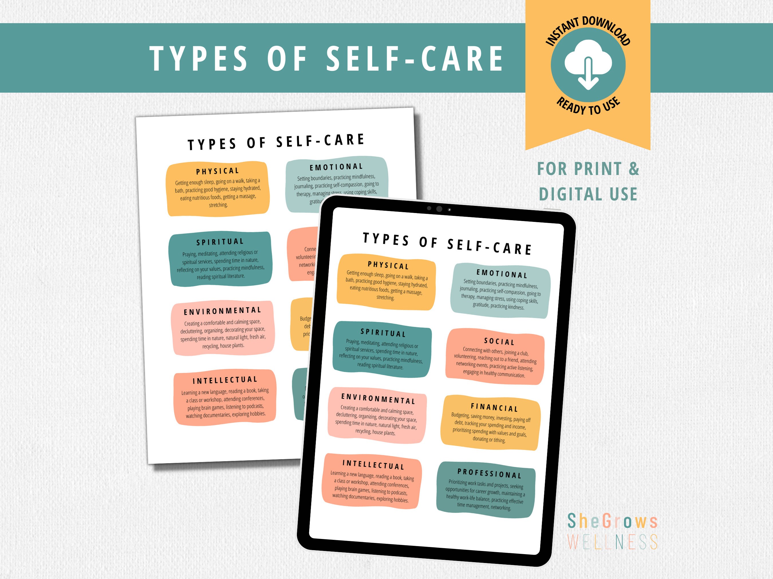 Self Care Types, Self Esteem, Mental Health Poster, Therapy Office ...