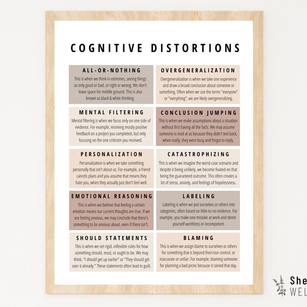Cognitive Distortions Cards - Etsy