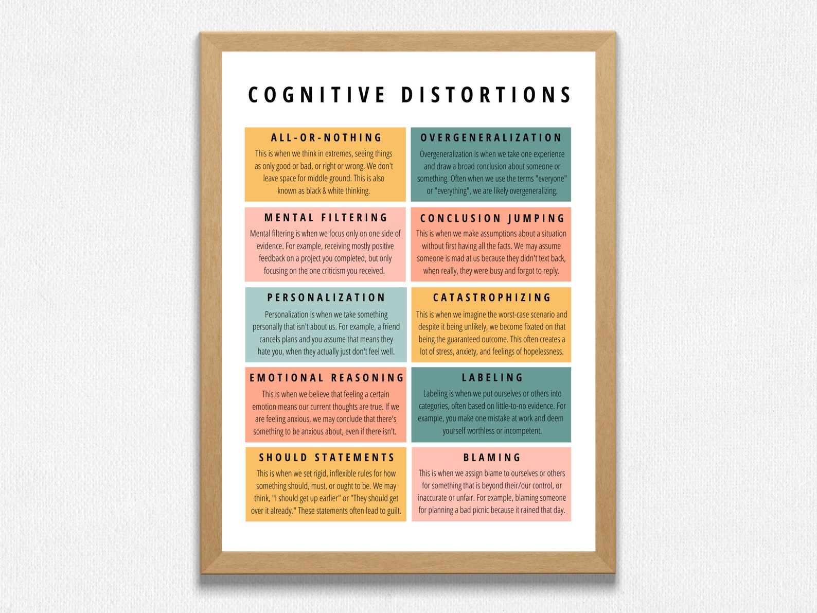 Cognitive Distortions, Unhelpful Thinking, Challenging Negative ...