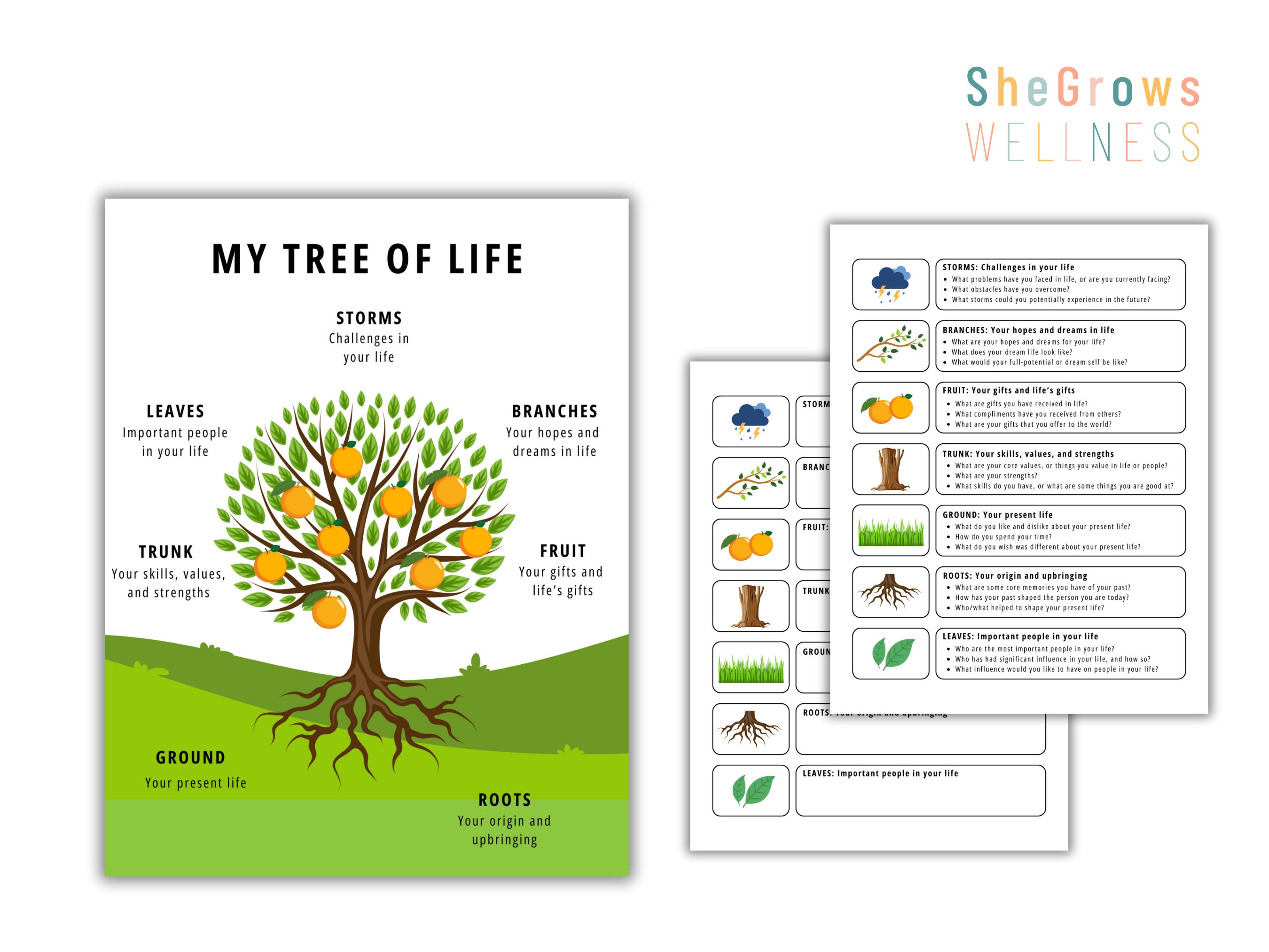 Trauma Therapy Worksheets, Narrative Therapy Tree of Life, School ...