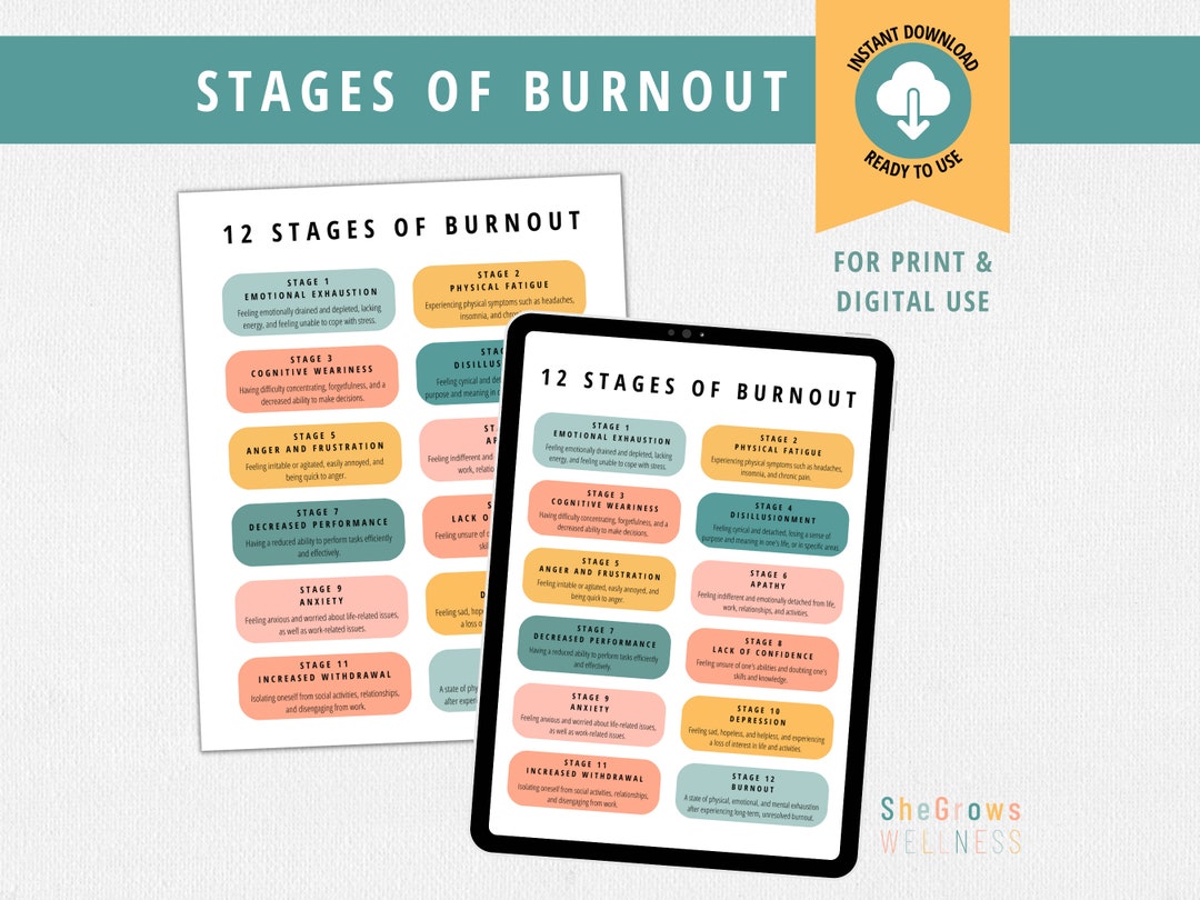 Burnout Resource, Anxiety, Stress Relief, Workplace Burnout, Mental ...