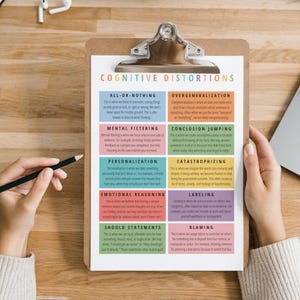 Cognitive Distortions, CBT Print, Mental Health, Therapy Office Decor ...