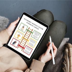 Polyvagal Theory, Nervous System Regulation, Vagus Nerve, Therapy ...