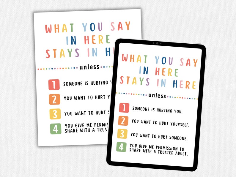 Confidentiality Poster, School Counselor, Therapy Office Decor ...