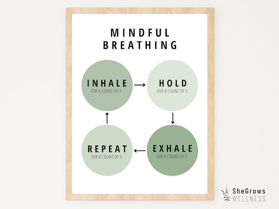 Mindful Breathing Mental Health Poster Psychotherapy | Etsy