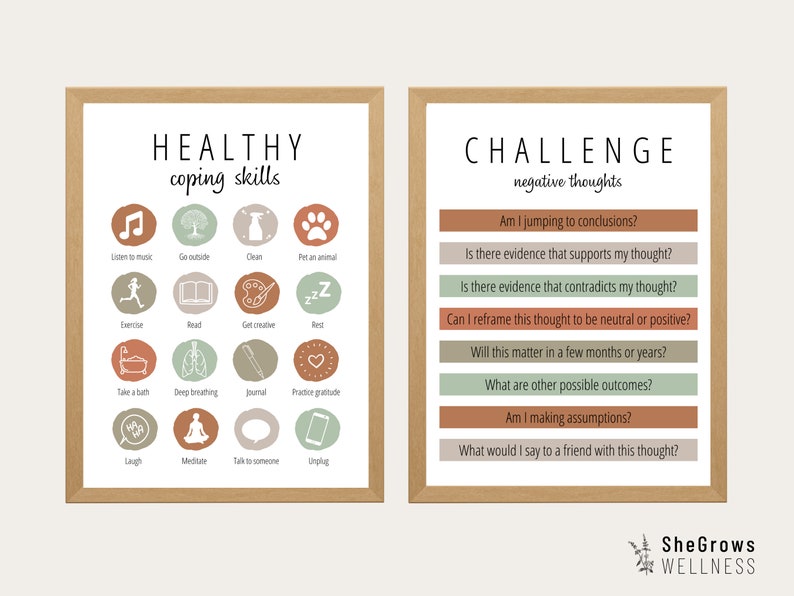 Mental Health Poster Therapy Office Decor Coping Skills - Etsy
