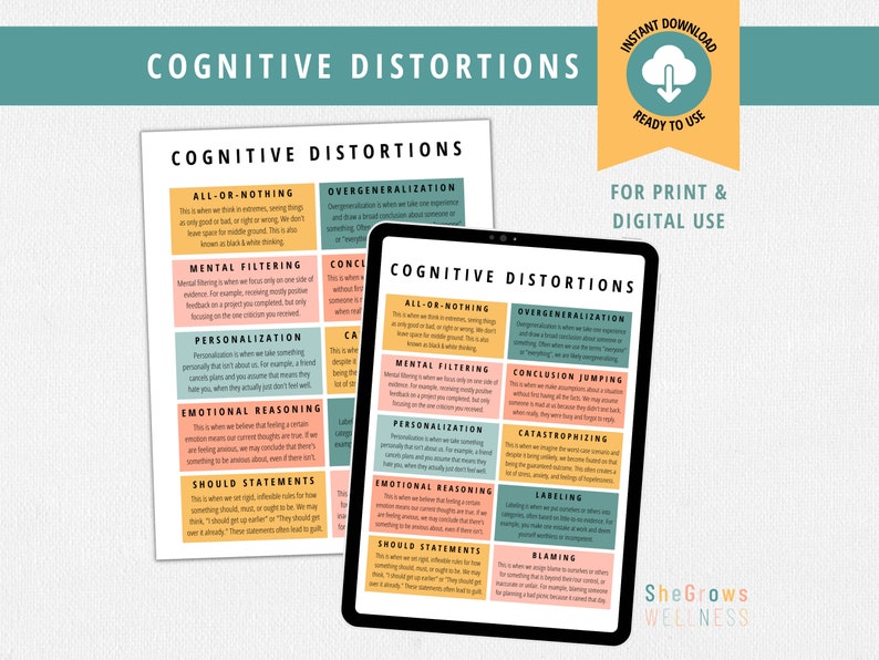 Cognitive Distortions, Unhelpful Thinking, Challenging Negative ...