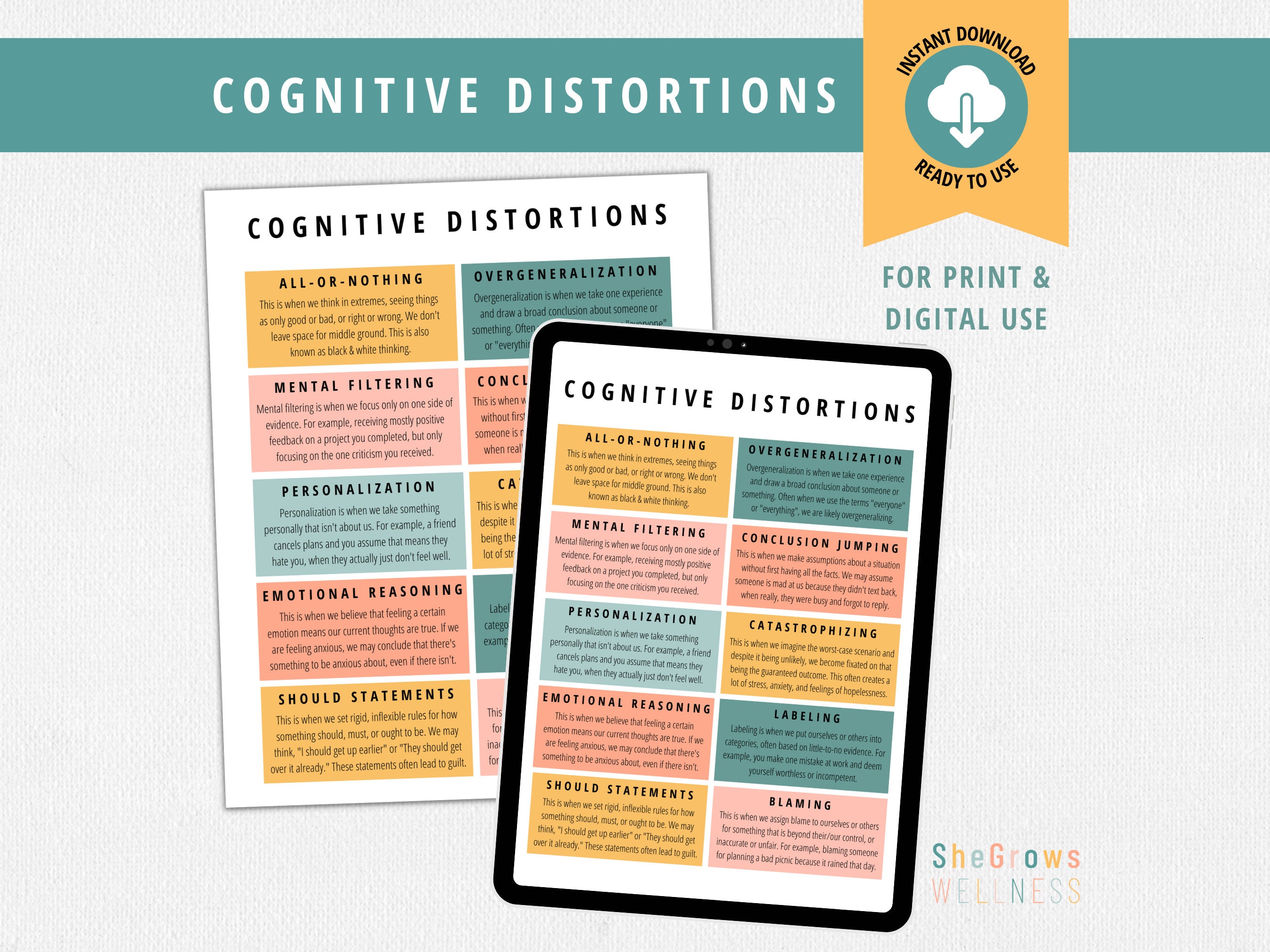 Cognitive Distortions Unhelpful Thinking Challenging - Etsy