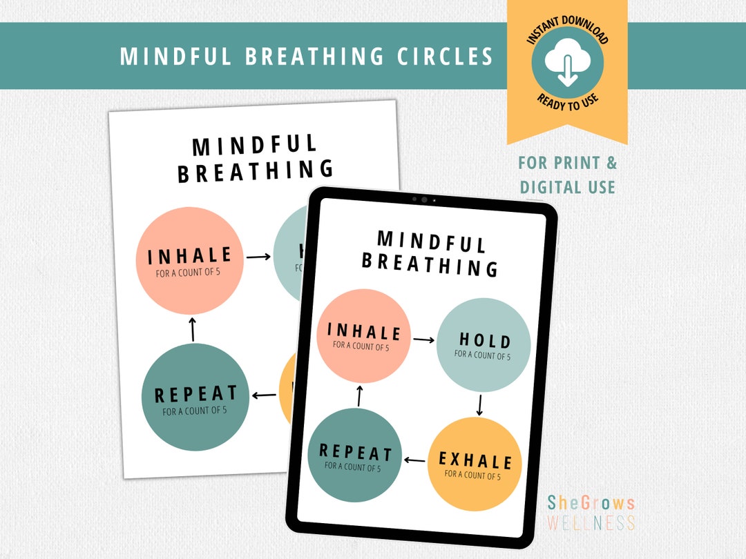 Mindful Breathing, Mental Health Poster, Psychotherapy, Grounding ...