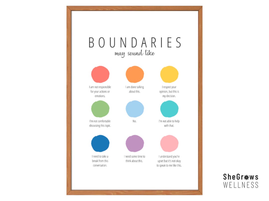 Boundaries, Boundary Setting, Mental Health Print, CBT, Psychology ...