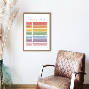 Types of Rest, Therapy Office Decor, School Counselor, CBT Print ...