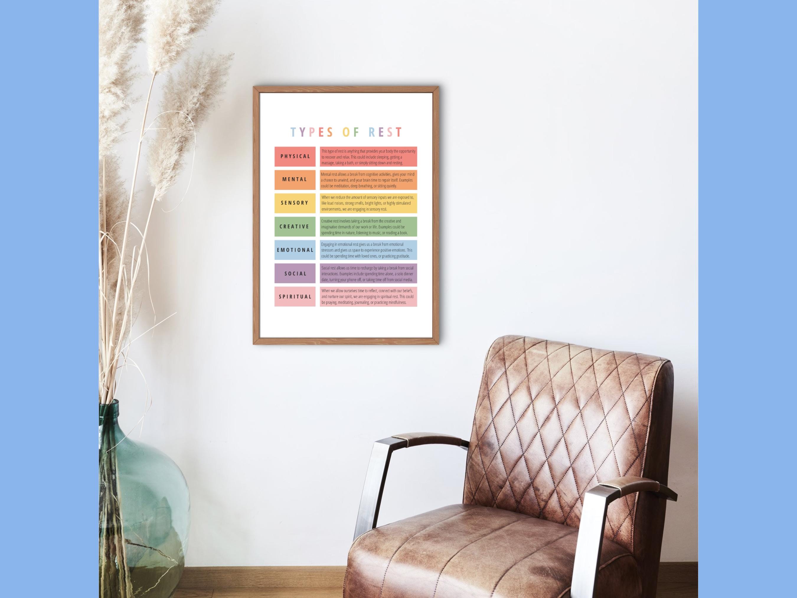 Types of Rest, Therapy Office Decor, School Counselor, CBT Print ...