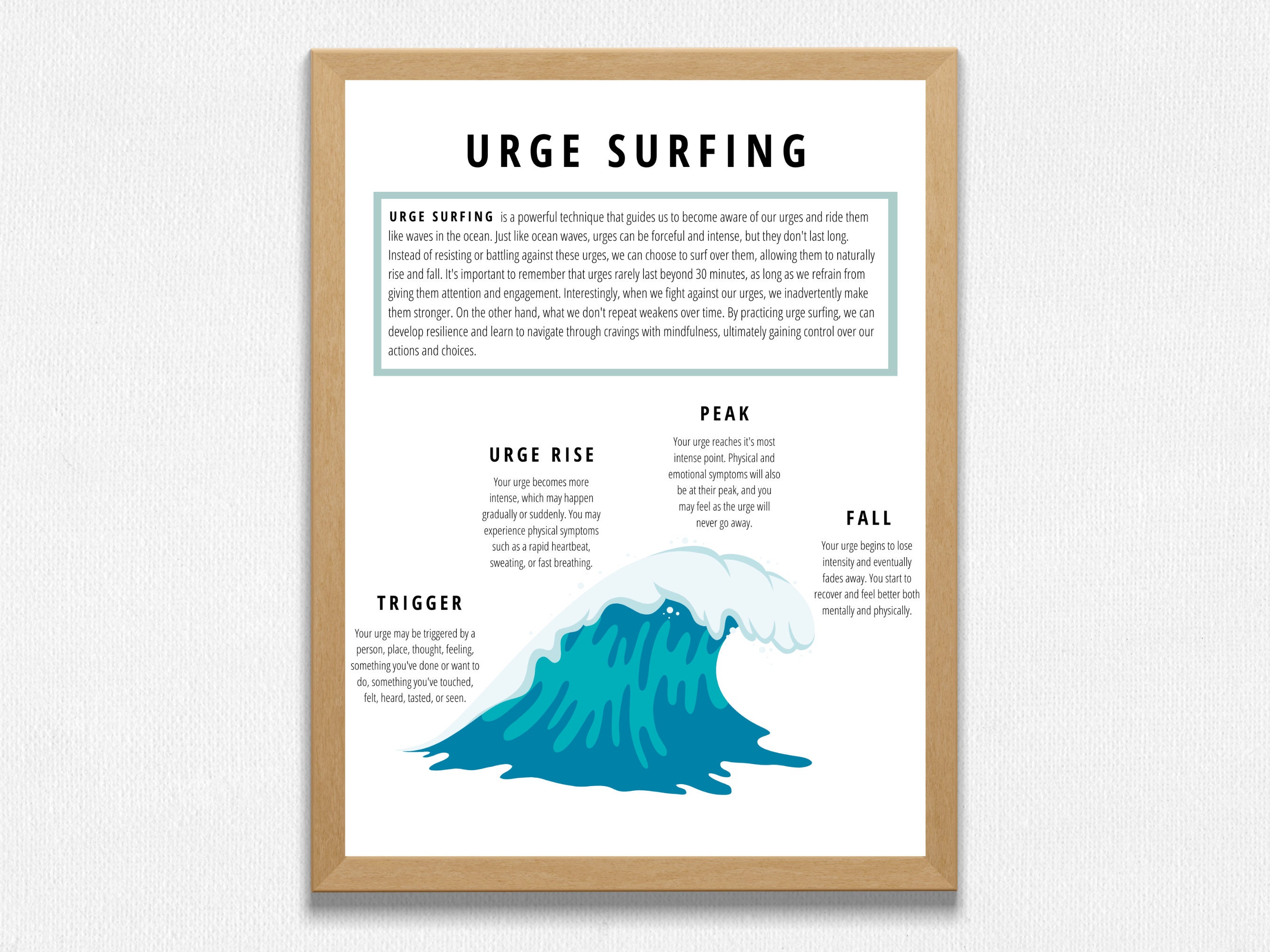 Urge Surfing, DBT, Mindfulness, Therapy Worksheet, Addiction Recovery ...