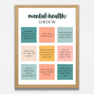 Mental Health Check In, Therapy Office Decor, Self-care Poster ...
