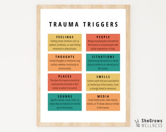 Mental Health Triggers - Etsy