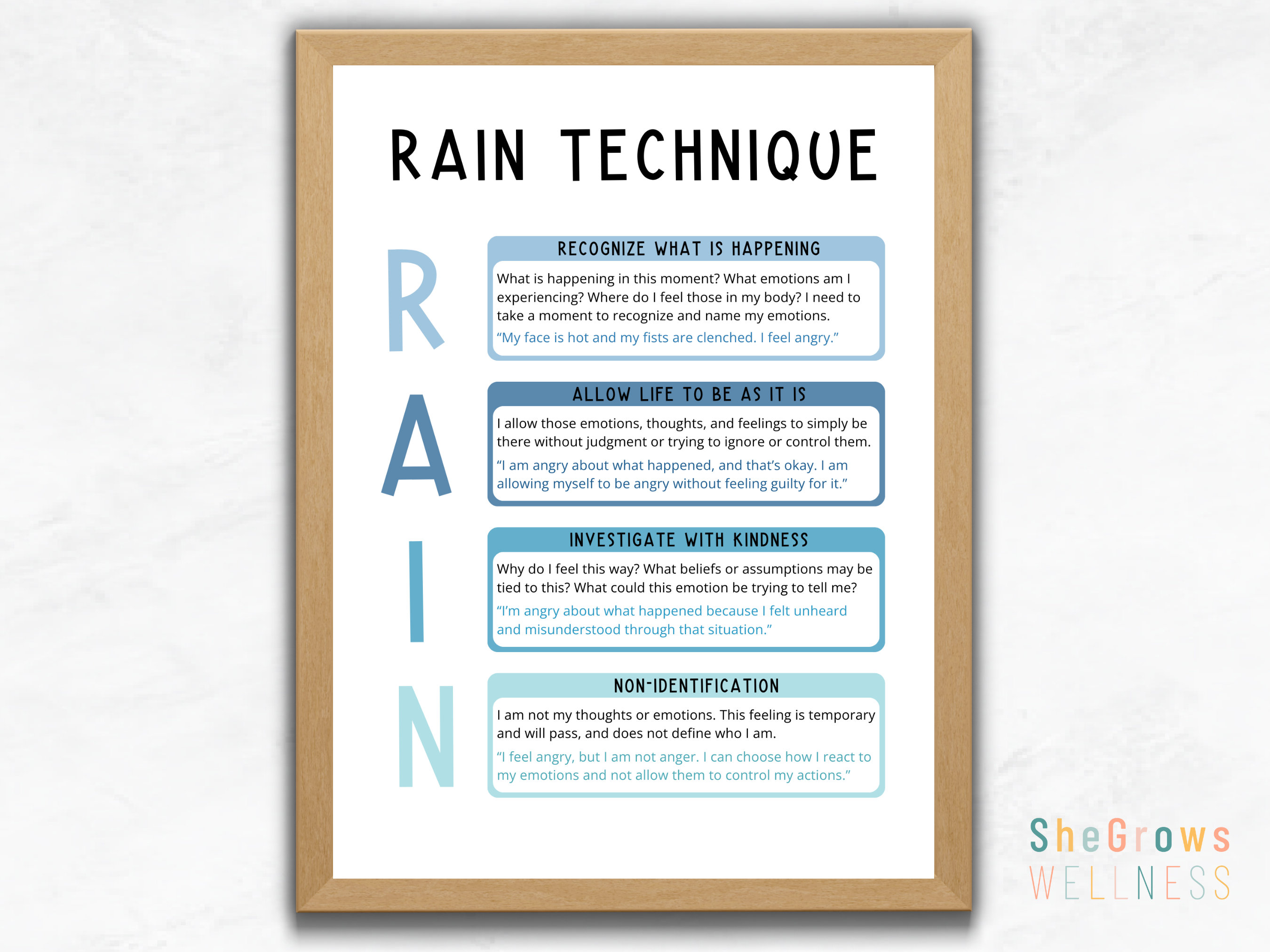 RAIN Technique, Therapy Office Decor, Mental Health Print, DBT Skills ...