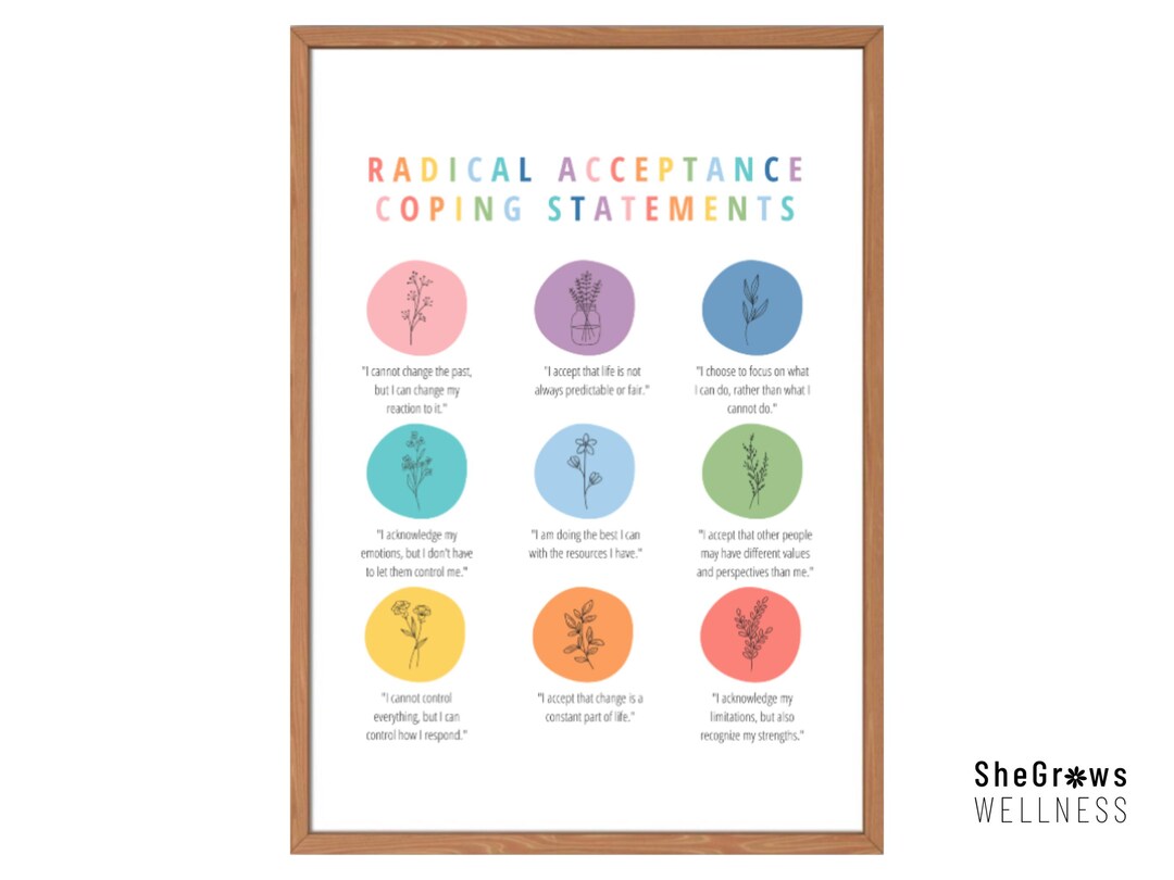 Radical Acceptance Coping Statements, CBT Print, DBT Skills, Therapy ...