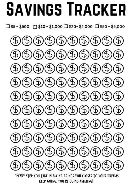 Savings Tracker -500,1000,2000,5000 - Etsy