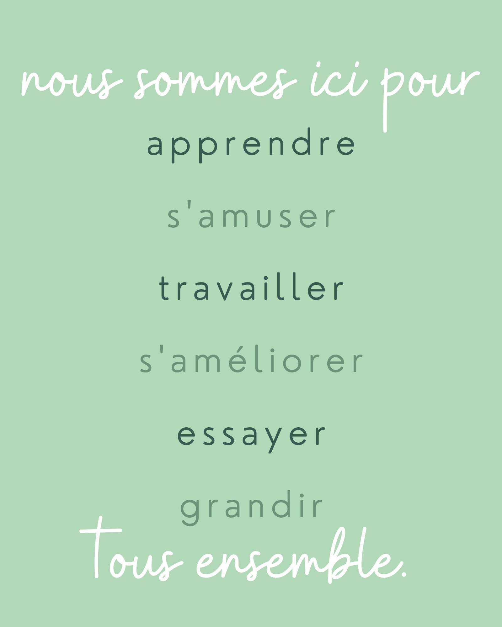 FRENCH CLASSROOM POSTER | Minimal Motivational Poster for French ...