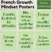 FRENCH CLASSROOM POSTERS | Growth Mindset and Motivational Posters for ...