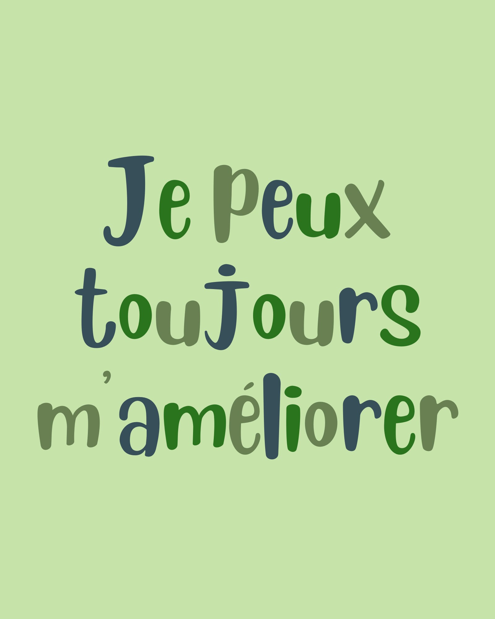 FRENCH CLASSROOM POSTERS Growth Mindset and Motivational - Etsy Canada