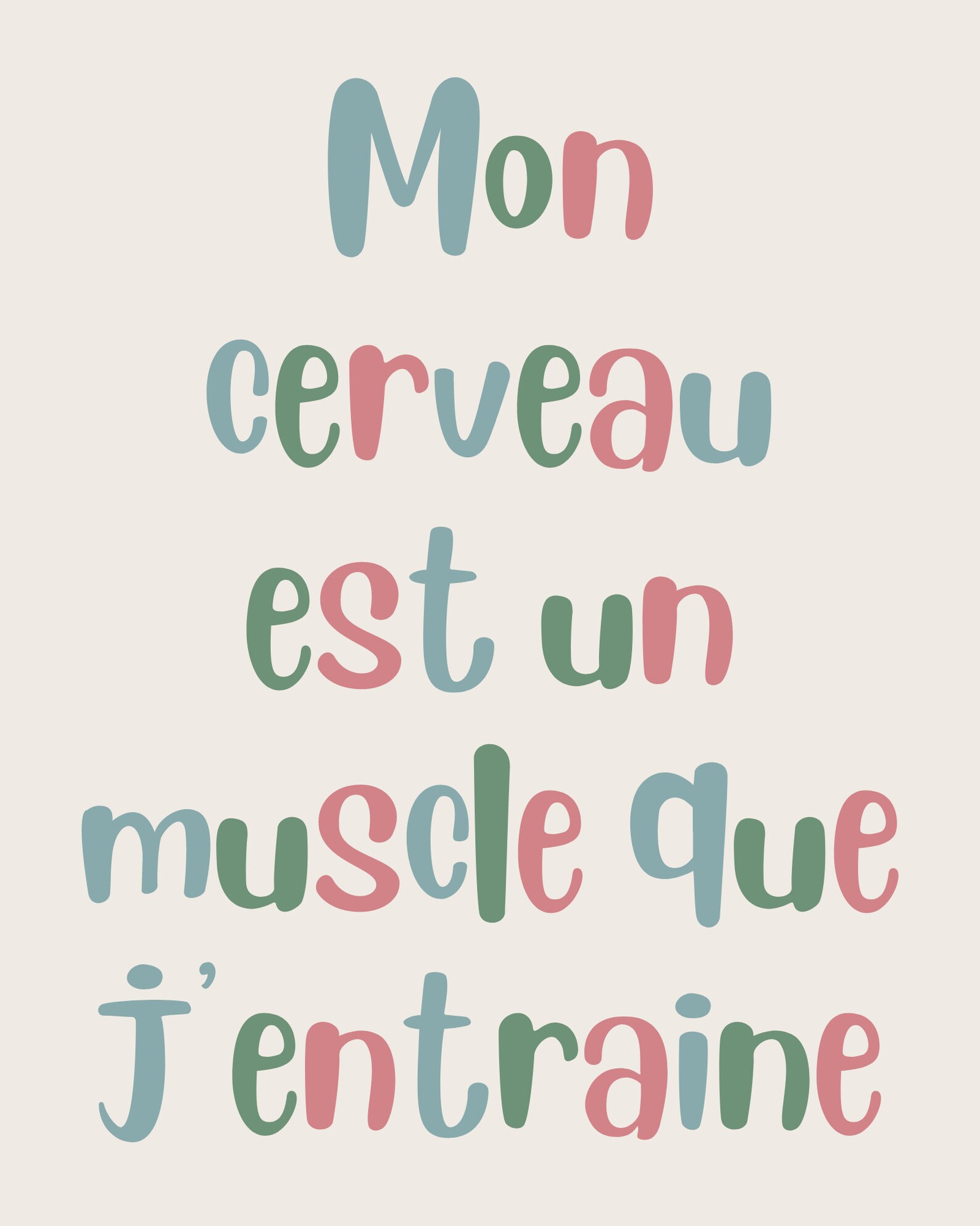 FRENCH CLASSROOM POSTERS Growth Mindset and Motivational - Etsy UK