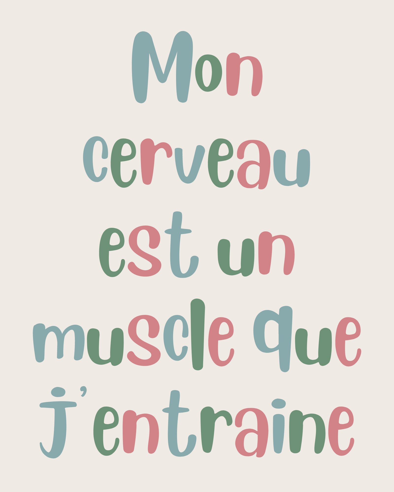 FRENCH CLASSROOM POSTERS Growth Mindset and Motivational - Etsy UK