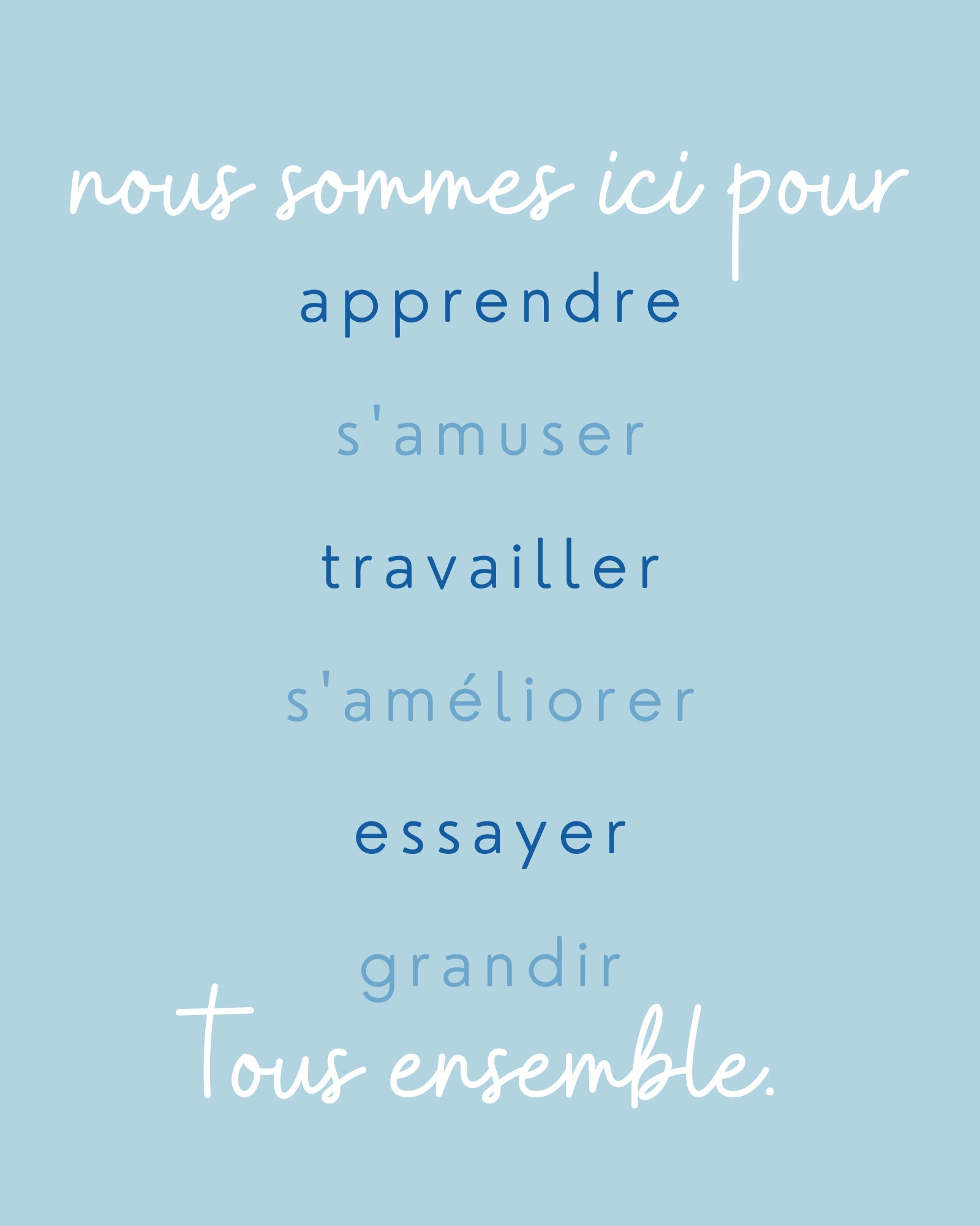 FRENCH CLASSROOM POSTER | Minimal Motivational Poster for French ...