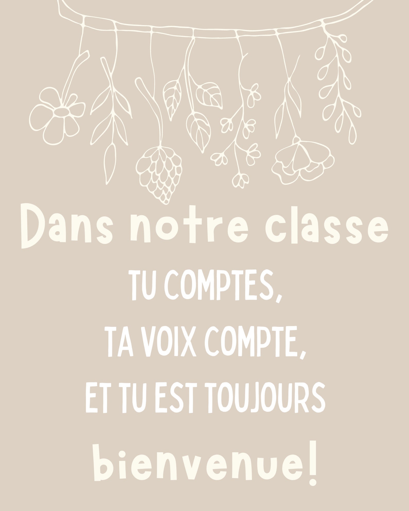 FRENCH CLASSROOM POSTERS Bundle of 3 Welcome Posters for - Etsy