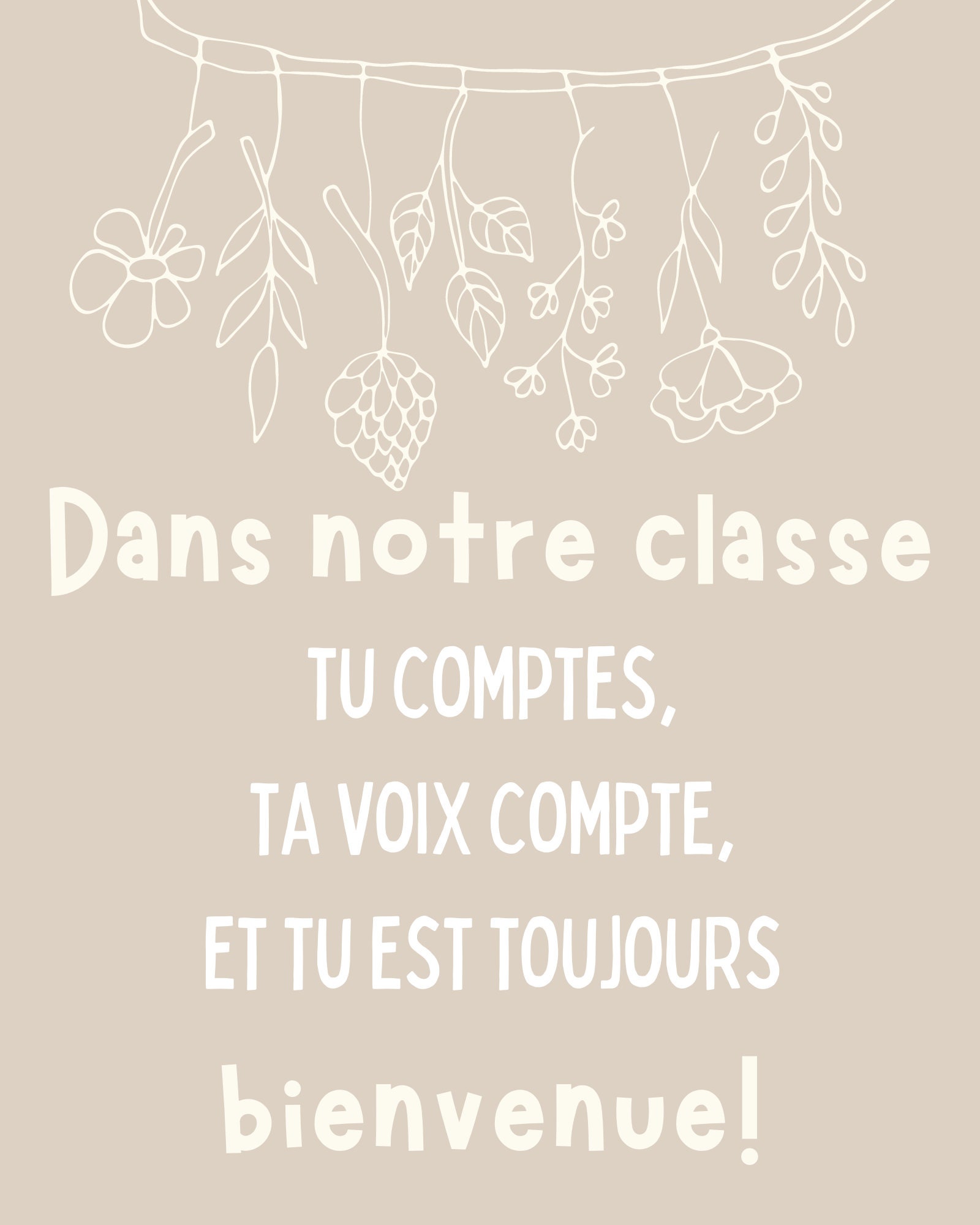 FRENCH CLASSROOM POSTERS | Bundle of 3 Welcome Posters for French ...
