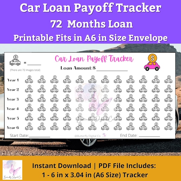 72 Month Car Payoff Tracker - Etsy UK