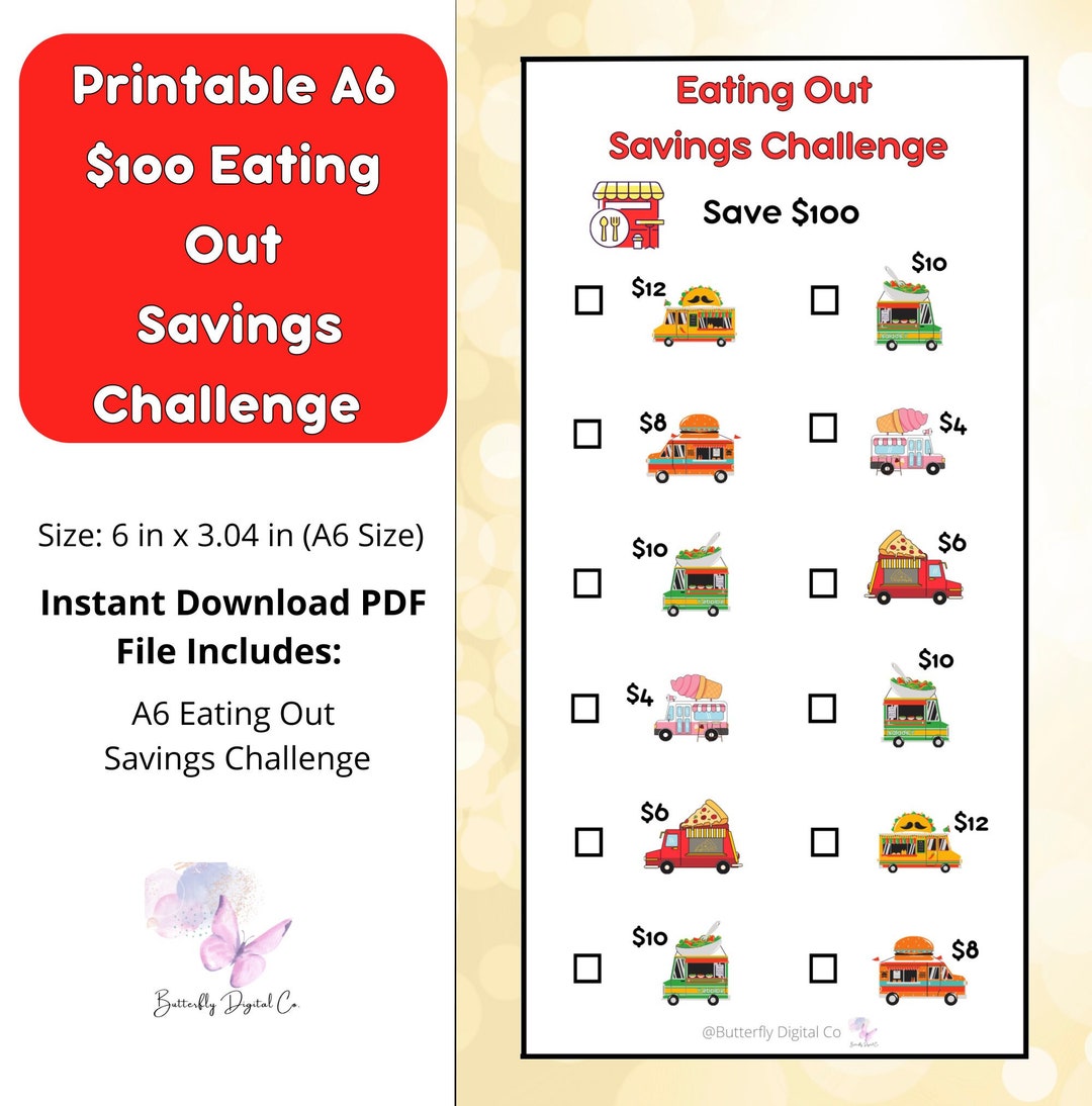Printable 100 Dollar Eating Out Savings Challenge A6 Tracker/ Dining ...