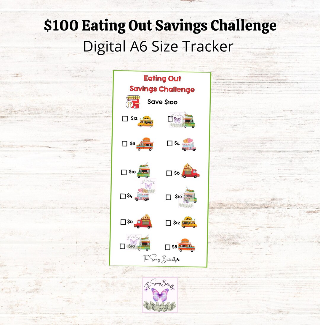 Printable 100 Dollar Eating Out Savings Challenge A6 Tracker/ Dining ...