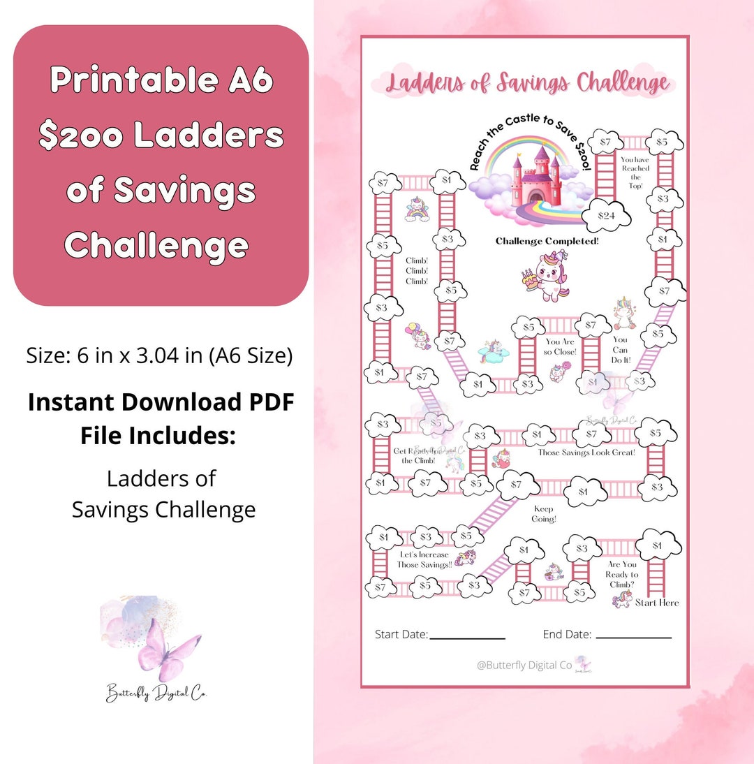 Printable 200 Dollar Ladders of Savings Challenge Tracker A6/ Mini ...