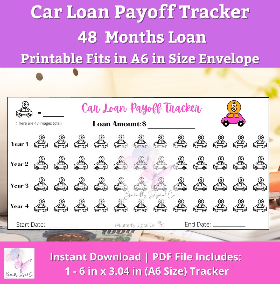 Printable 48 Months Car Loan Payoff Tracker A6/ Debt Payoff Tracker ...